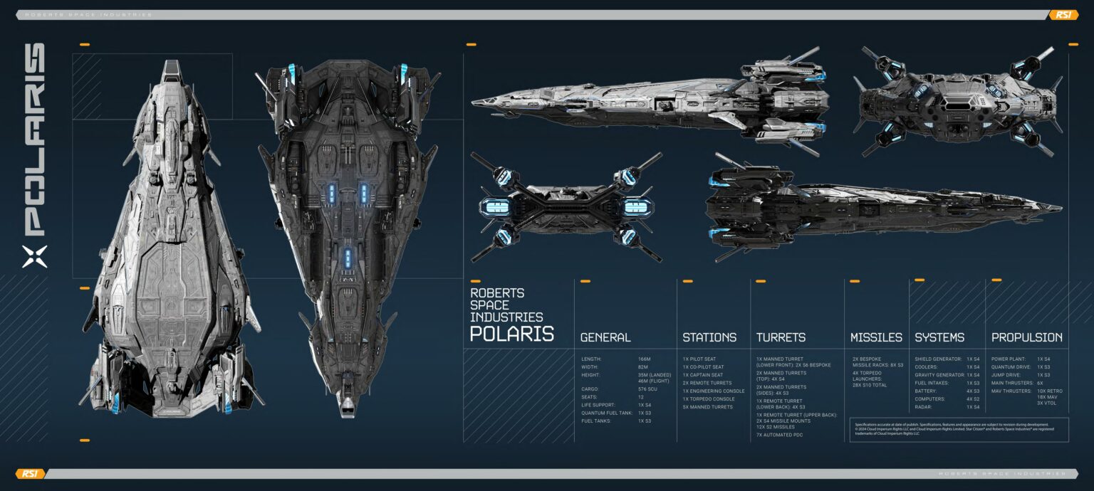 RSI Polaris – Start Citizen